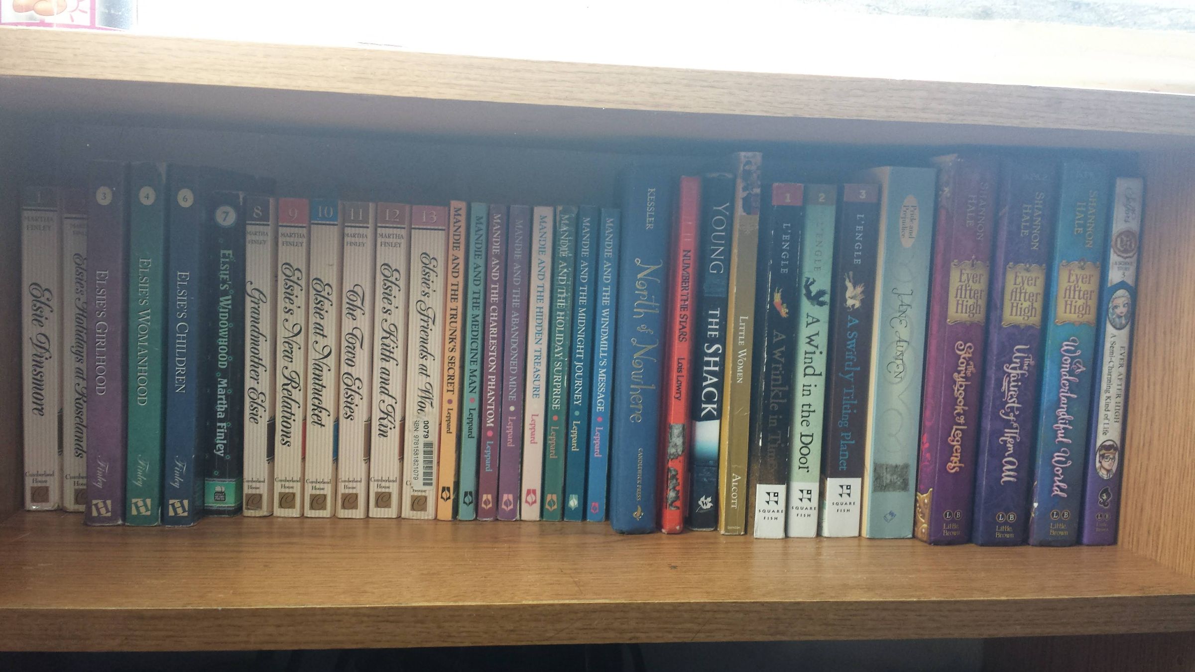 Messy But Efficient Way to Organize Your Bookcase : 4 Steps (with ...