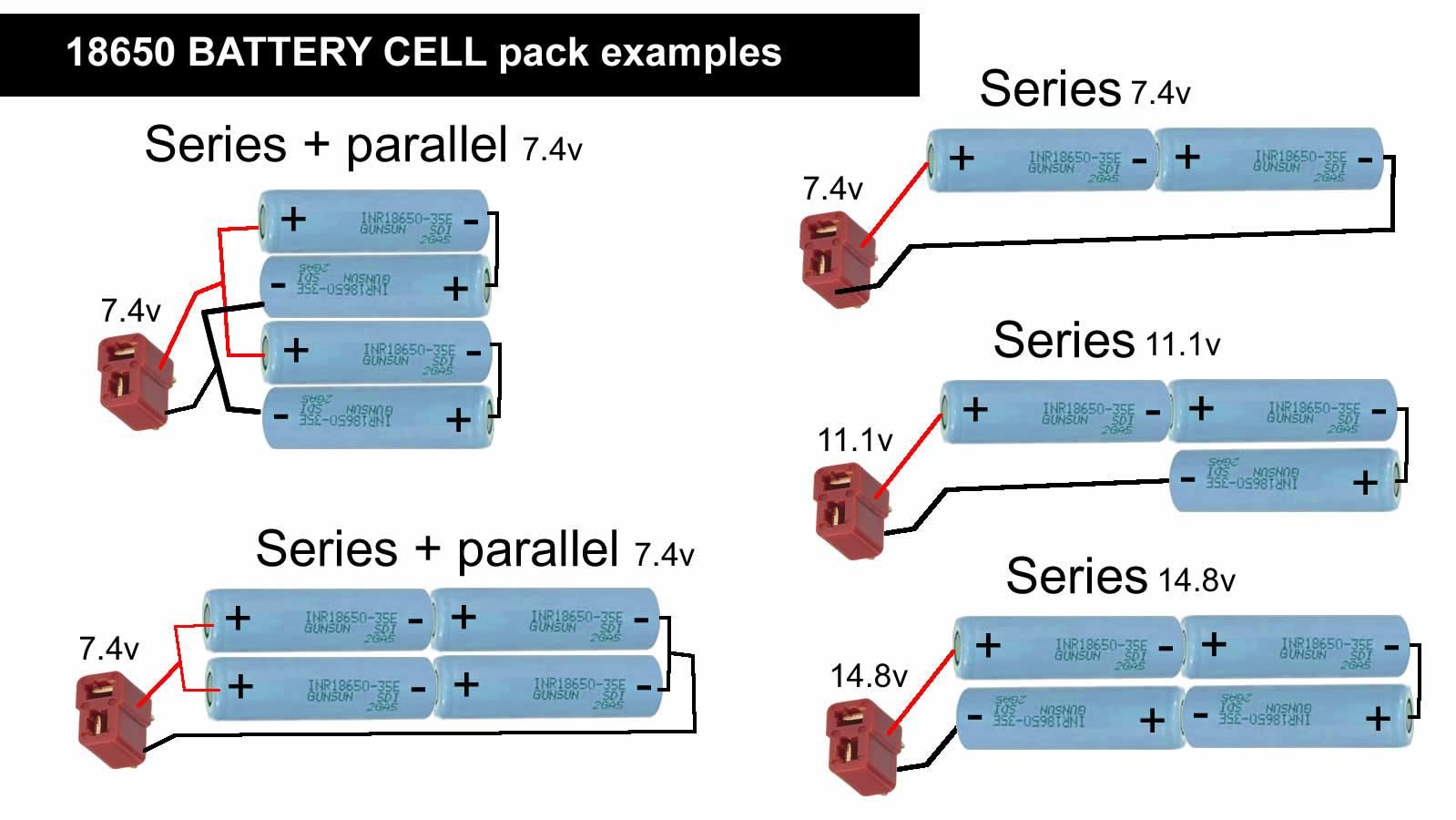 Replacing Normal Batteries With 18650 Rechargeable Batteries : 6 Steps ...