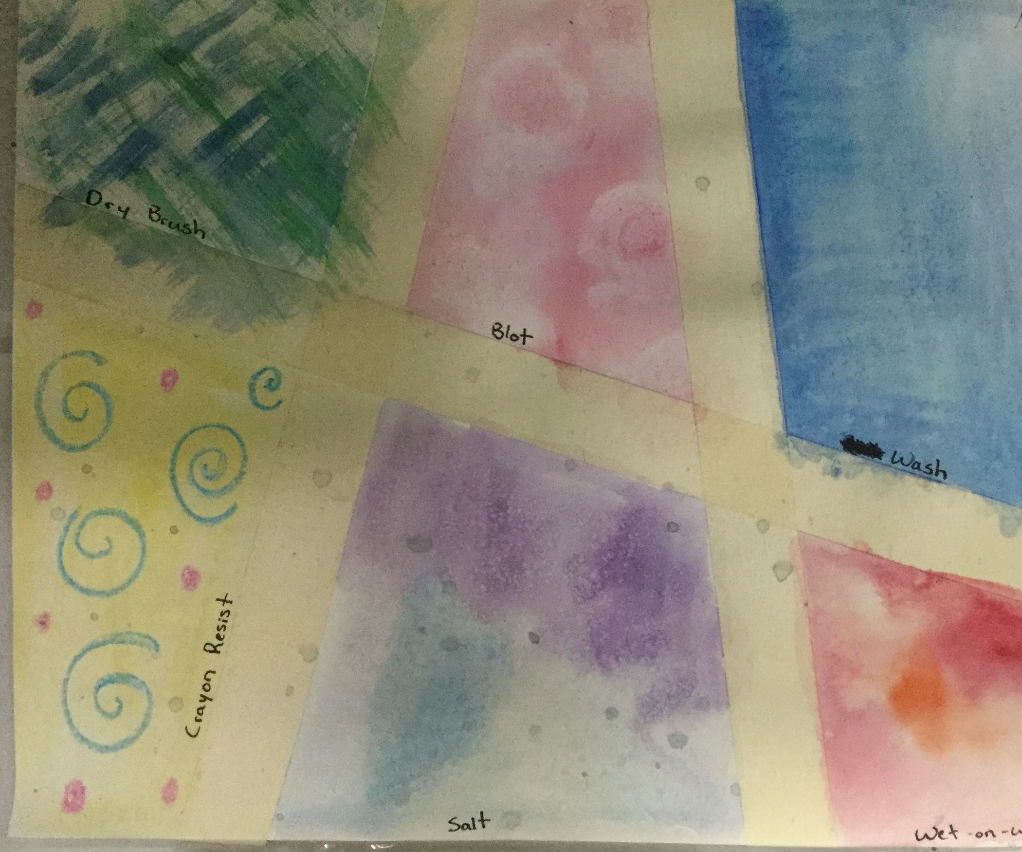 Watercolor Techniques : 10 Steps - Instructables