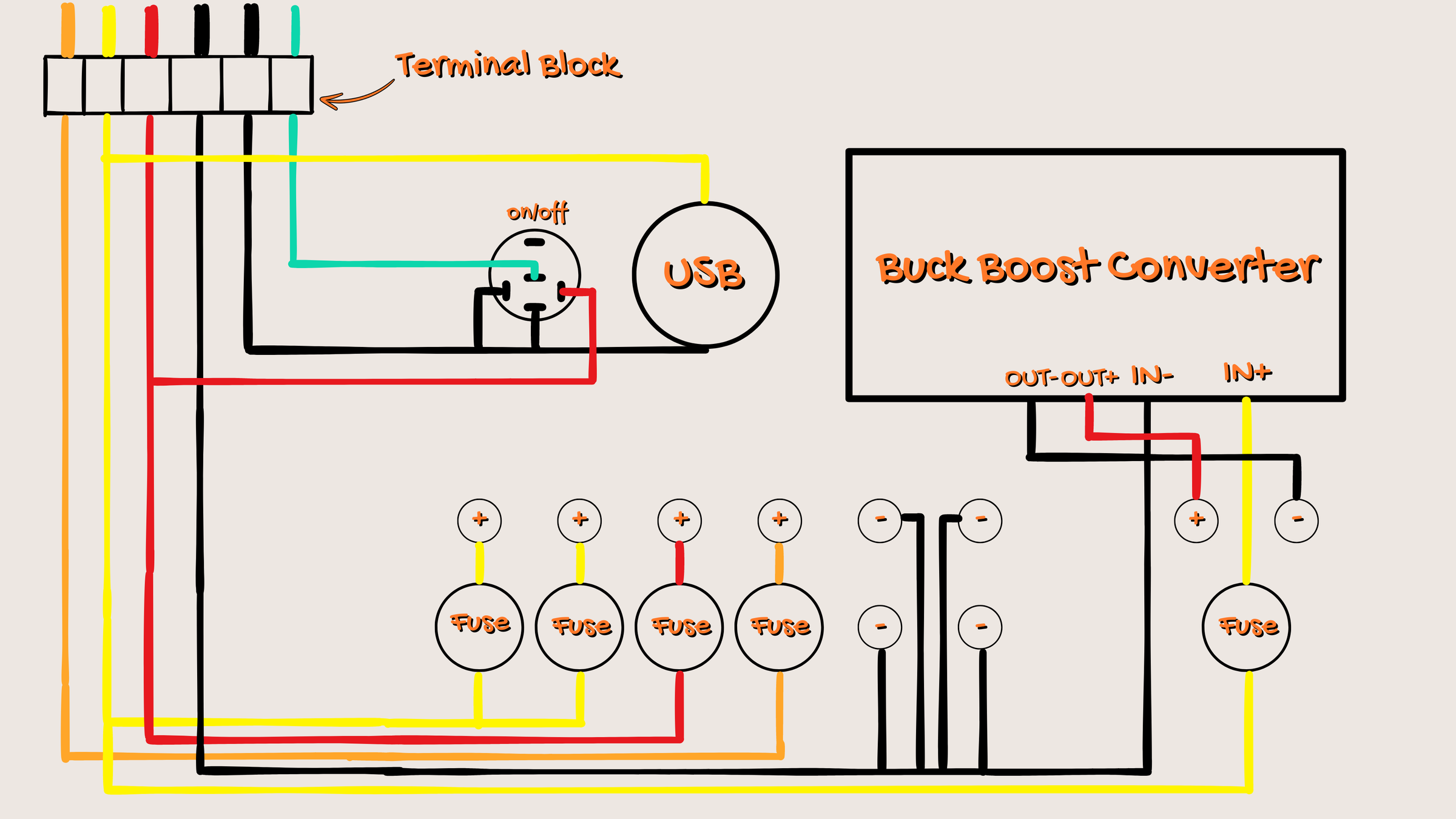 Upcycled ATX: Build Your Own Lab Bench Power Supply : 6 Steps (with ...