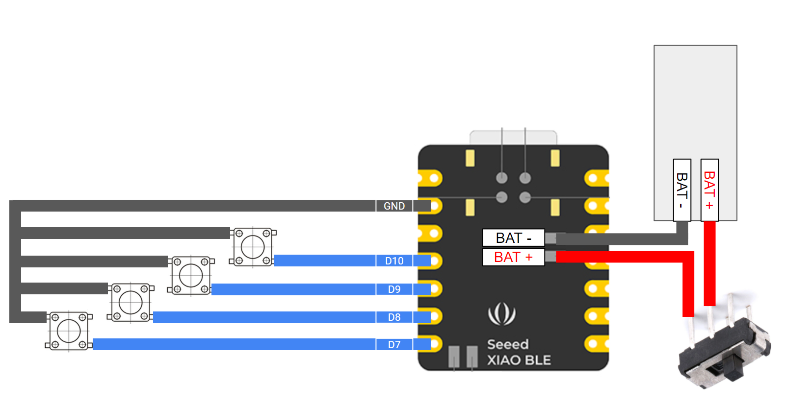 Ring With Mouse Buttons & Wheel : 5 Steps (with Pictures) - Instructables