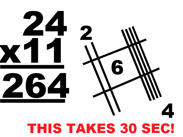 How to Multiply by 11 Quickly : 3 Steps - Instructables