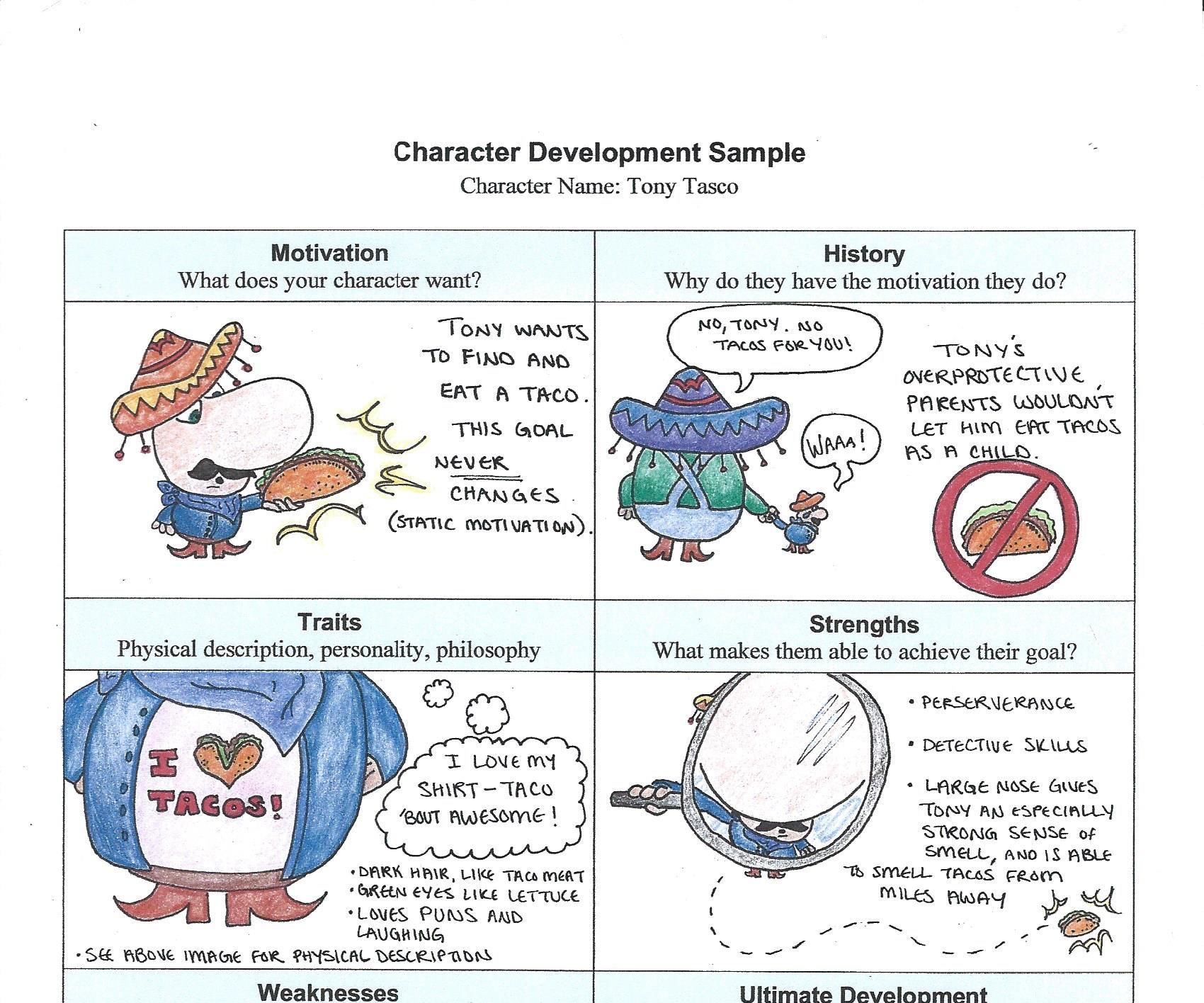 How to Create a Fictional Character : 7 Steps - Instructables