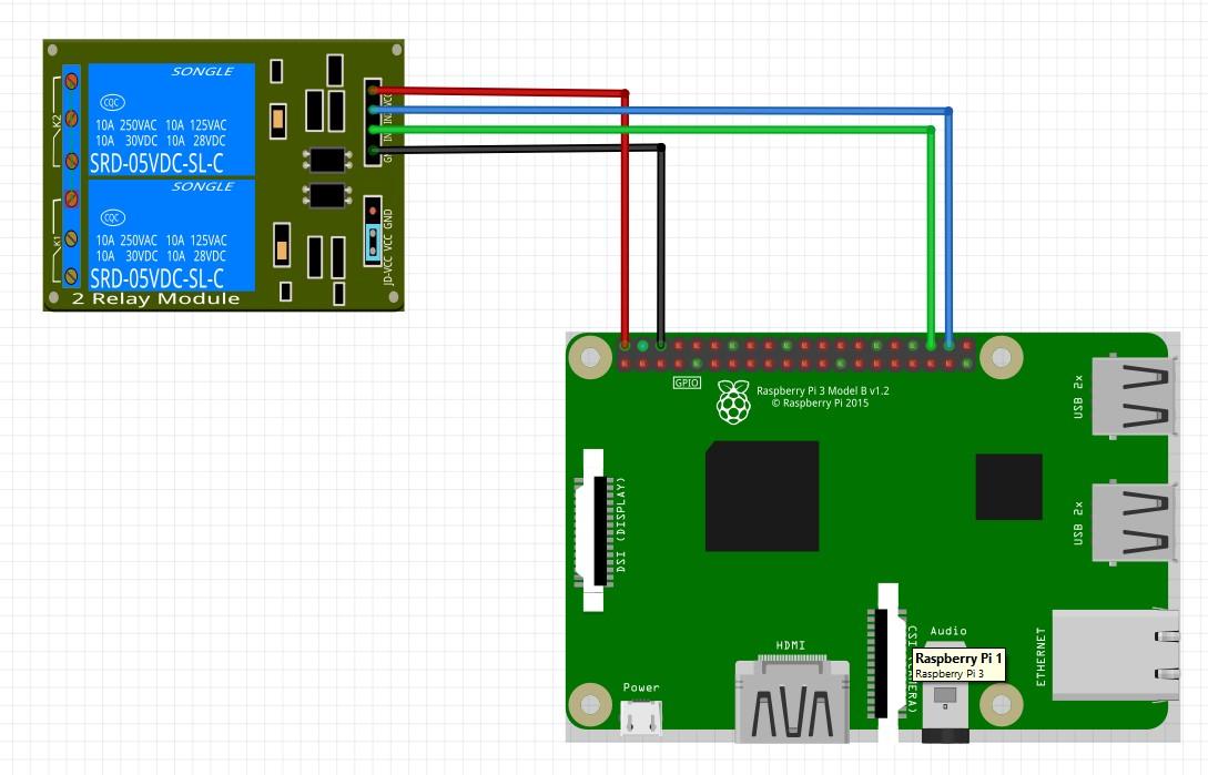 Controlling Any Device Using a Raspberry Pi and a Relay Module : 6 ...