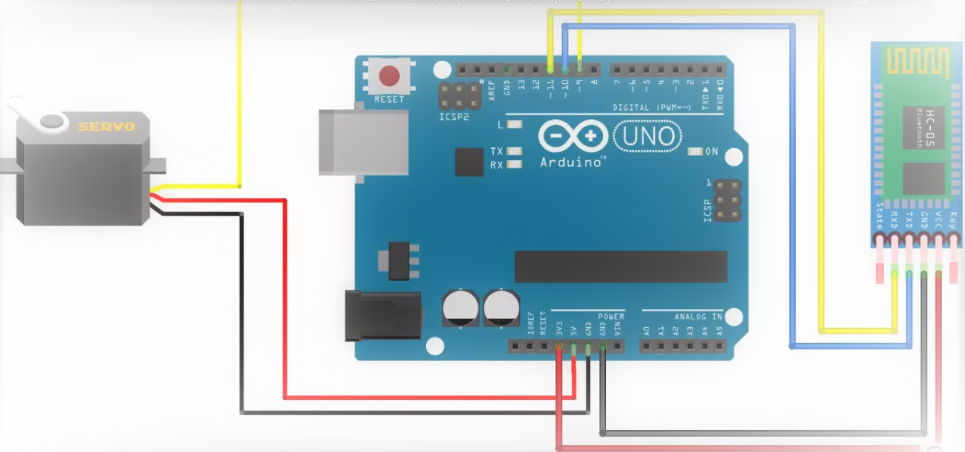 Arduino Bluetooth Servo Control Like IRONMAN : 5 Steps - Instructables