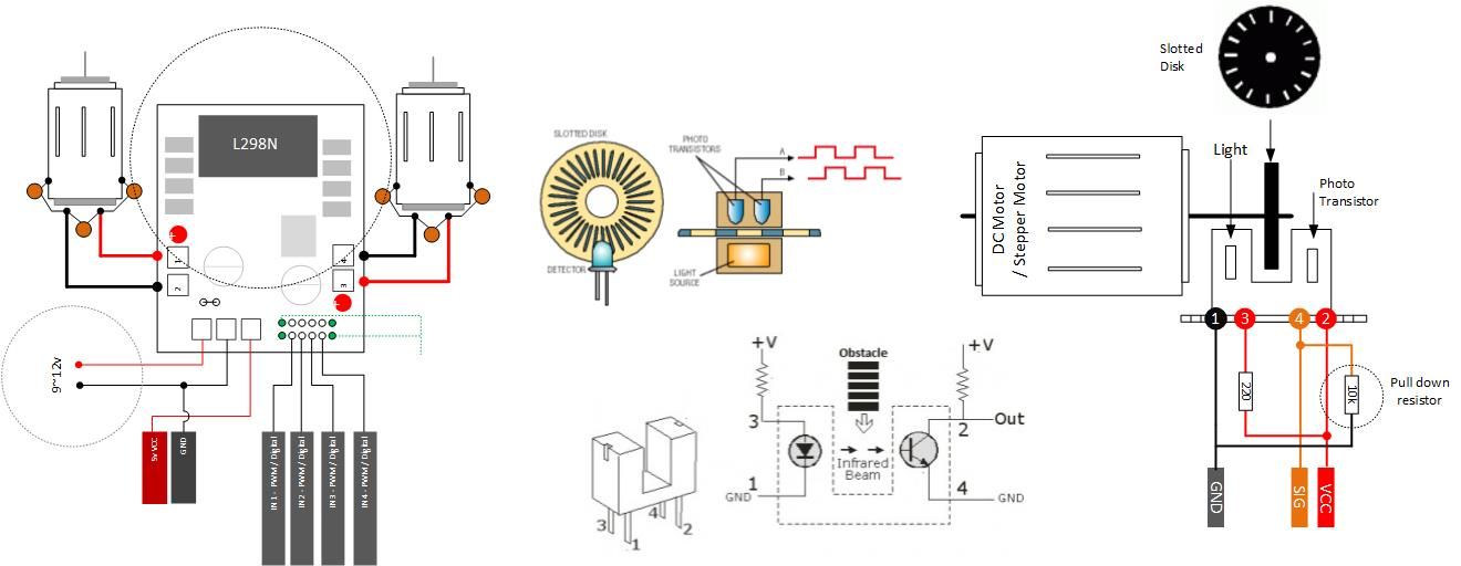 How to Use MOC78XX, H206, GP1A57HRJ00F Opto-interrupter for Motor Speed ...