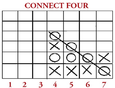 How to Play Connect Four - Instructables