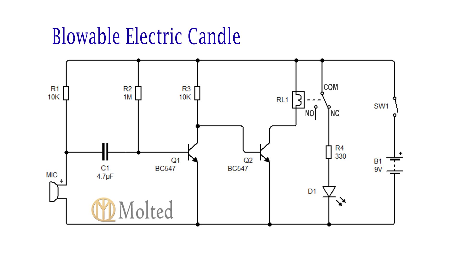 DIY || Blowable Electric Candle : 4 Steps - Instructables