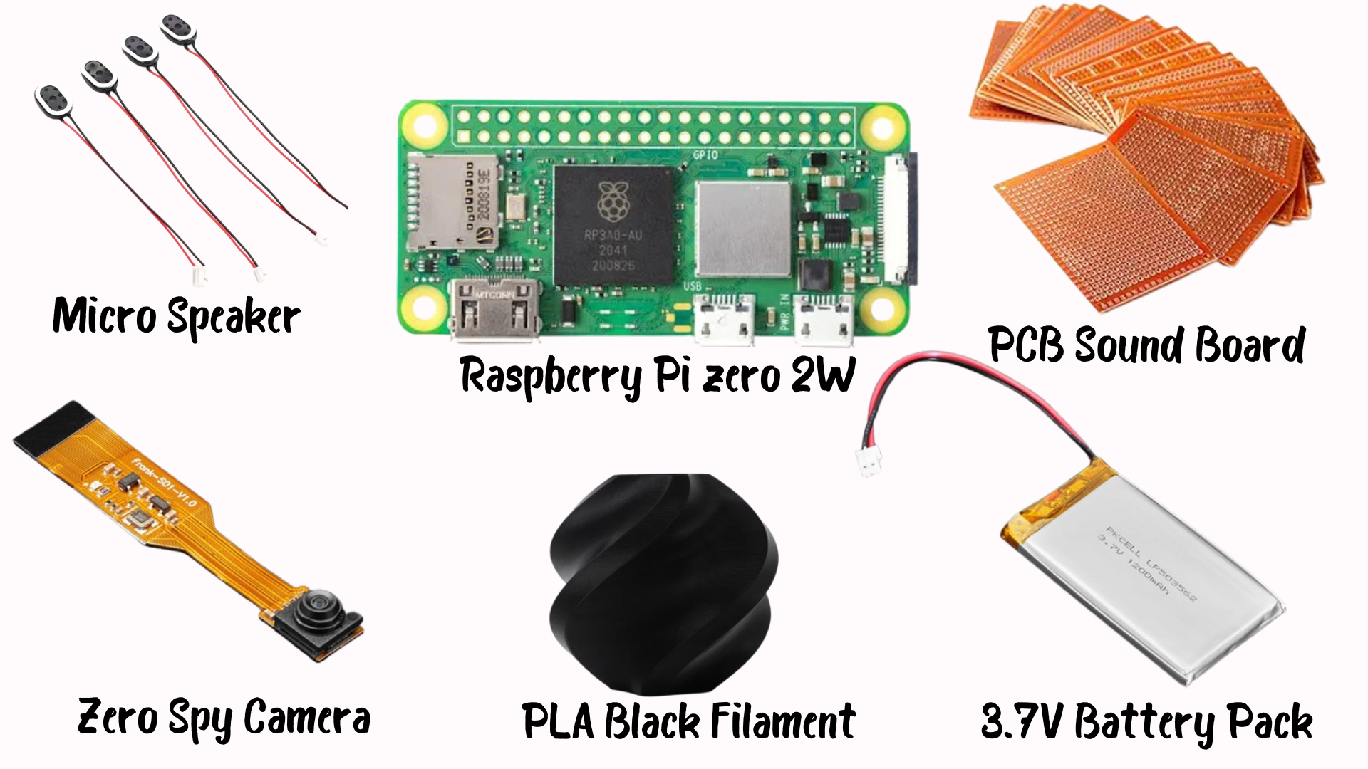 Smart AI Glasses for Blind to Transcribe Text to Audio in Realtime Using Raspberry Pi Zero : 5 ...