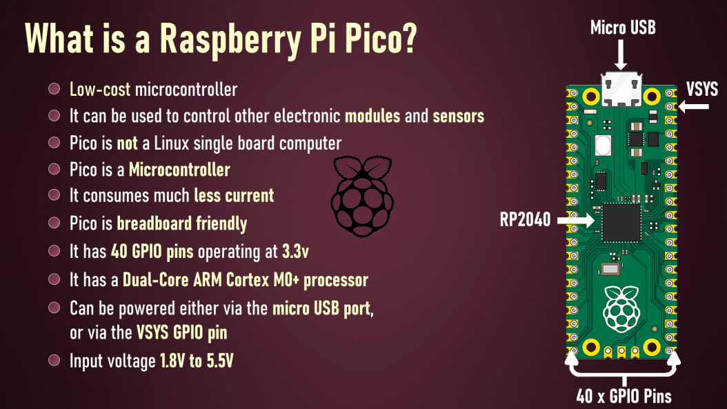 Getting Started With Raspberry Pi Pico : 9 Steps - Instructables