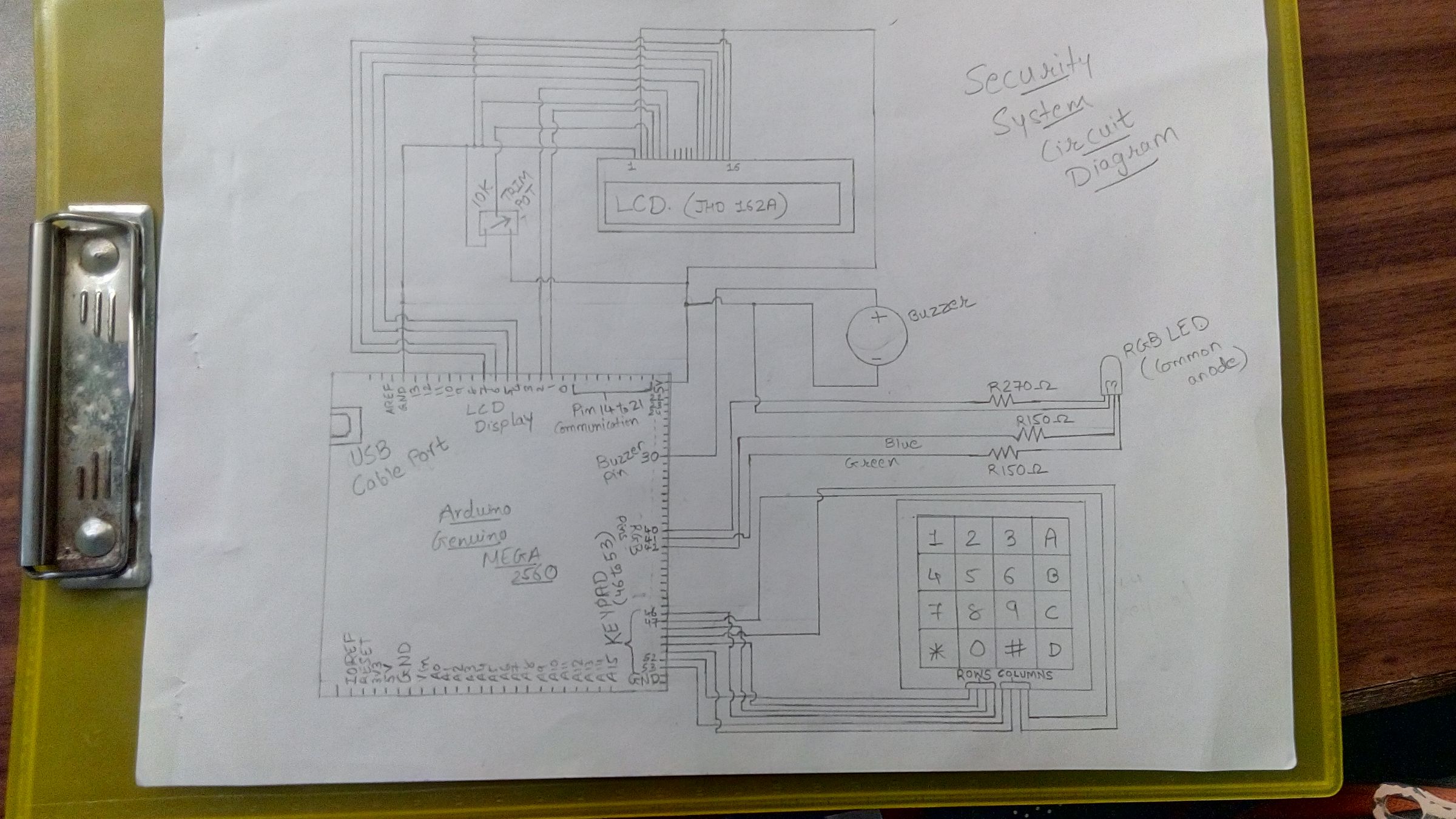 Make SafeLock Security System Using Arduino MEGA : 6 Steps - Instructables