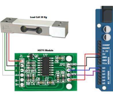 Make Weighing Machine Using Arduino Load Cell & HX711 Module : 7 Steps - Instructables