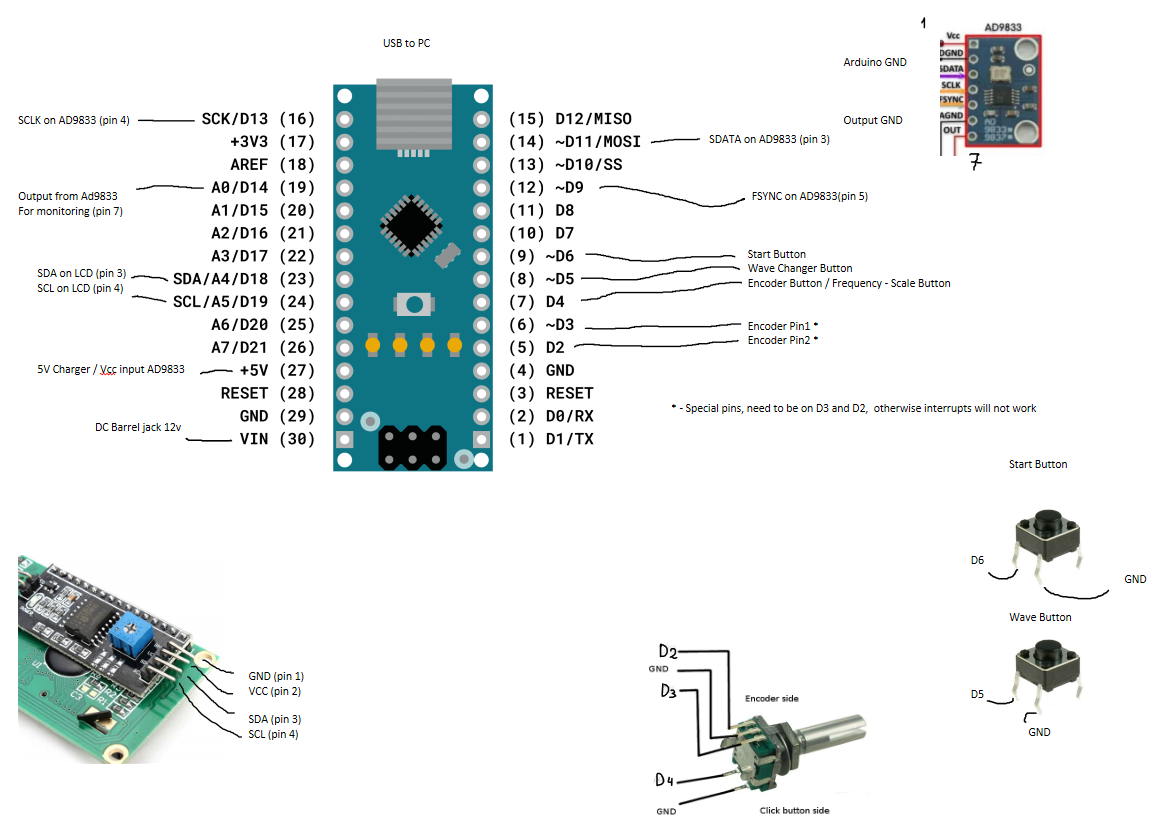 Signal Generator Using AD9833 and Arduino Nano : 6 Steps - Instructables