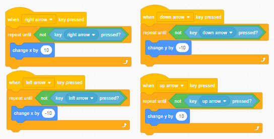 How To Make A Simple Scratch Coding Chase Game For New Scratchers 8 0724
