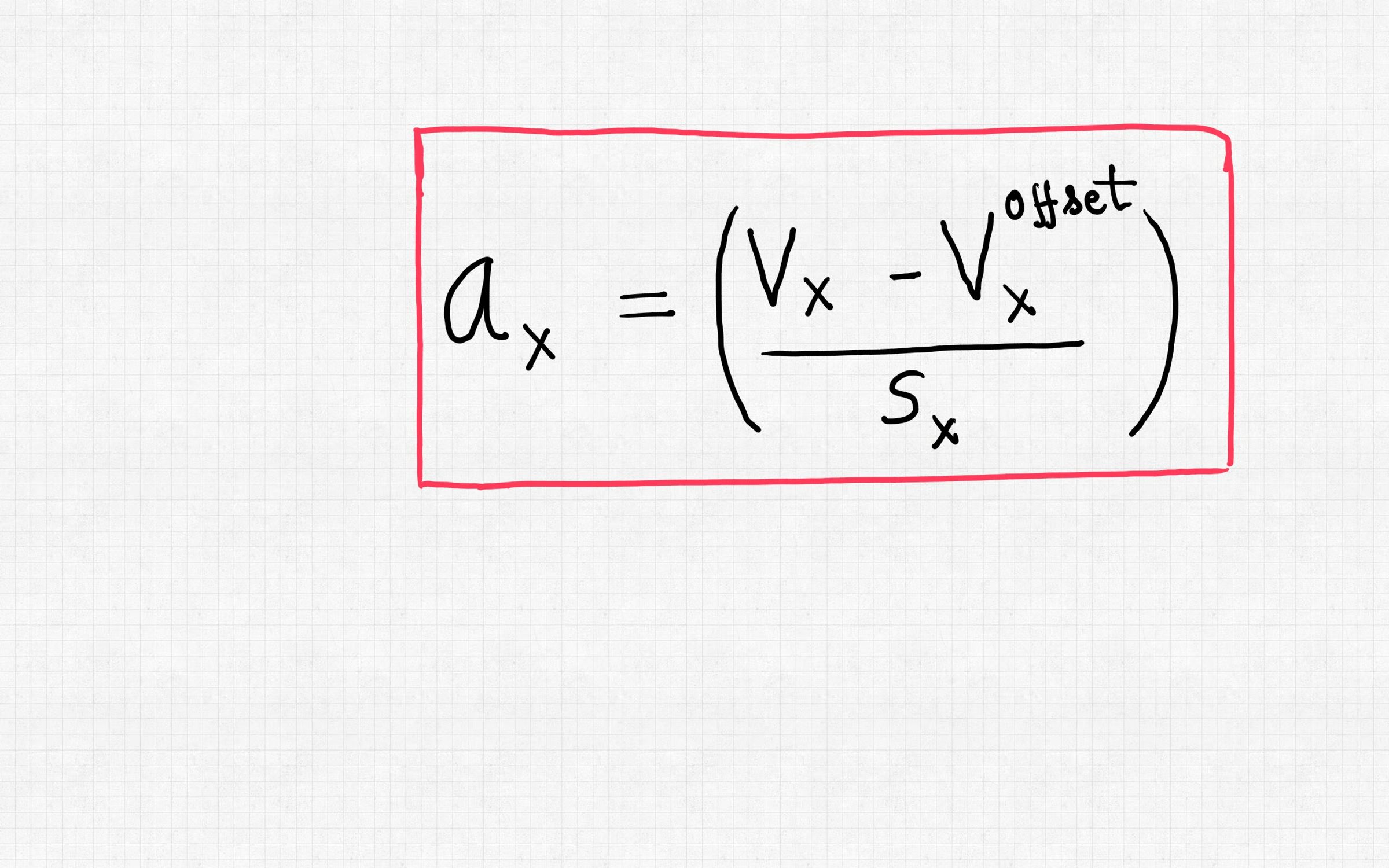 Tilt Angle Visualization With Edison, Accelerometer and Python : 7 ...
