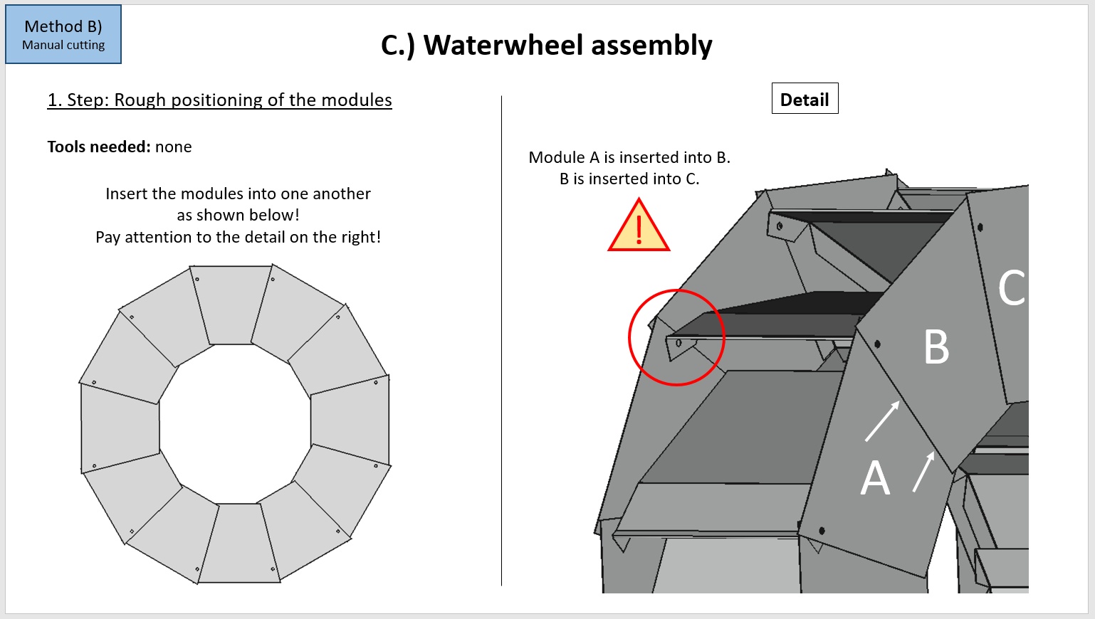 The Waterwheel Project V2.0 : 15 Steps (with Pictures) - Instructables