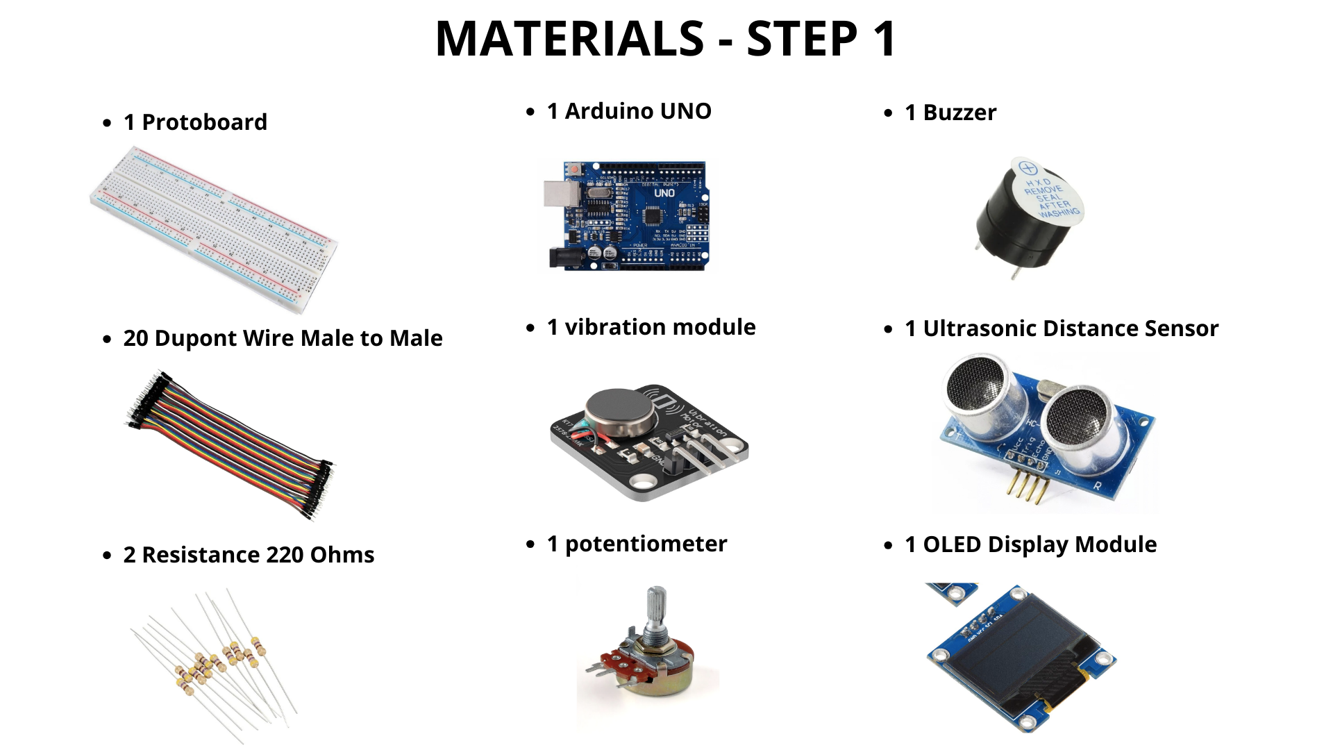 A Prototype for a Wearable Device That Detects Obstacles for Wheelchair ...