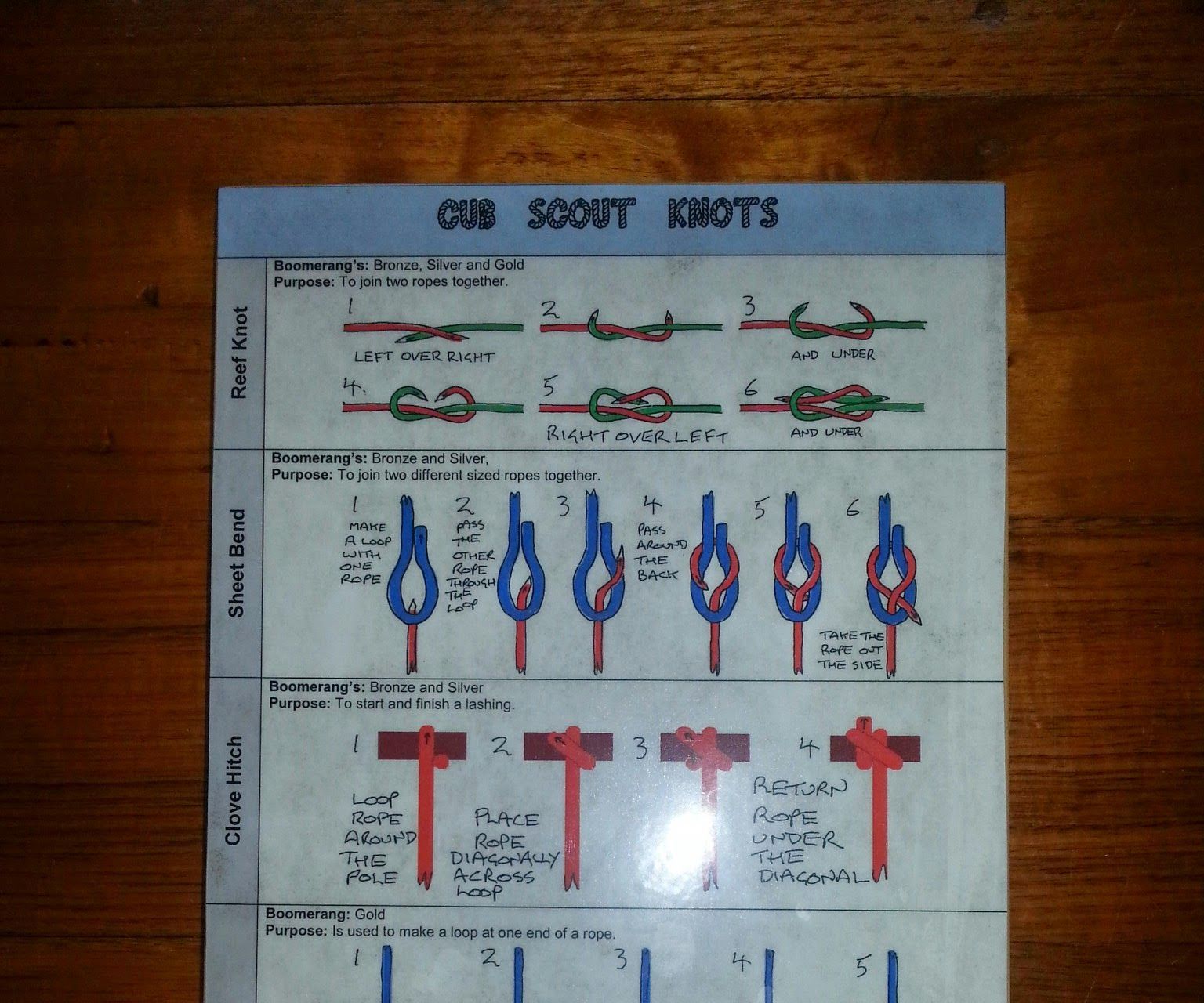 Knot Board for Australian Cub Scouts : 8 Steps (with Pictures ...