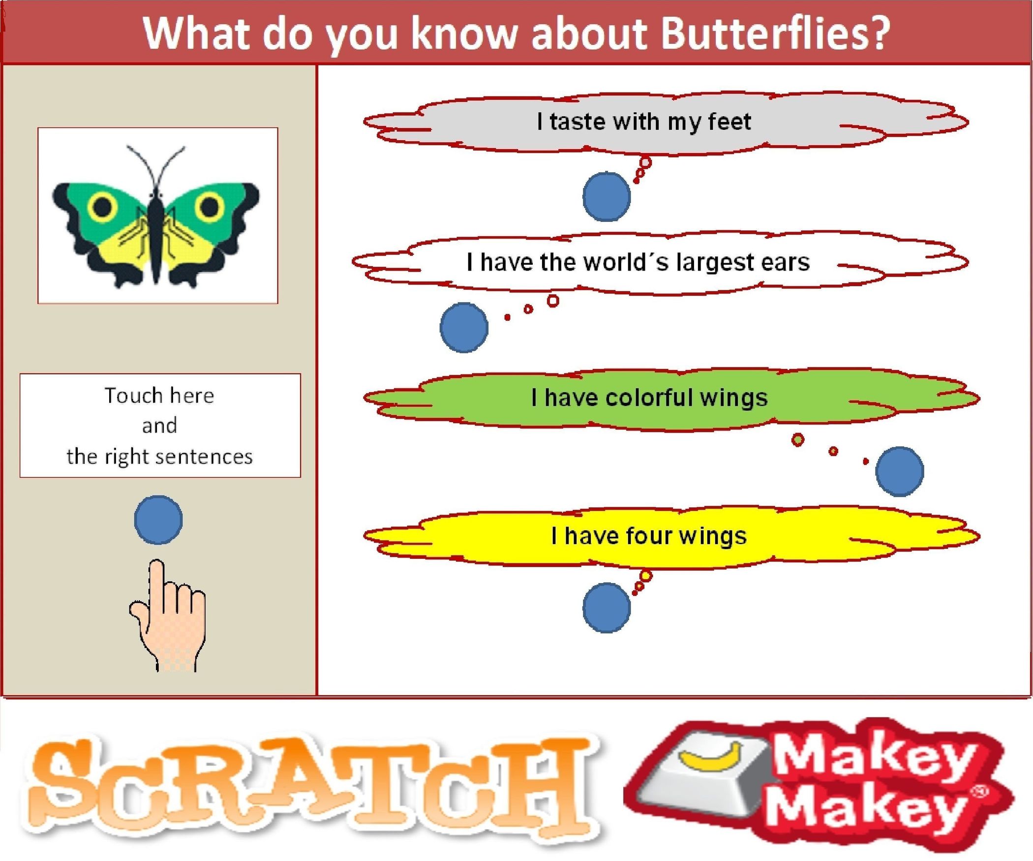 Animal Quiz Game 4 Steps With Pictures Instructables