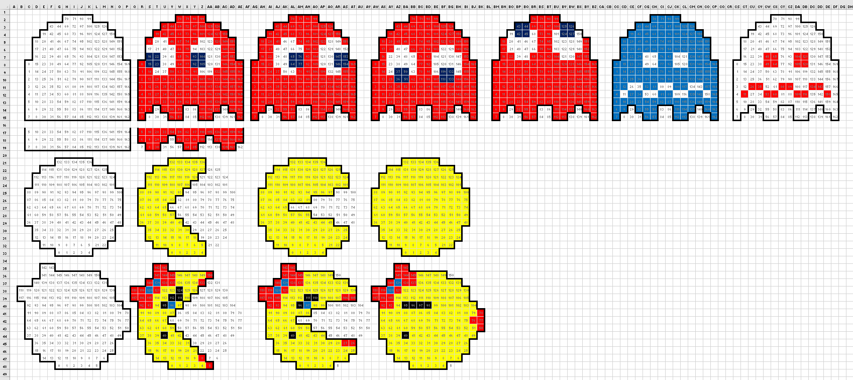 Pac-Man LED Pixel Panel Costume : 9 Steps (with Pictures) - Instructables