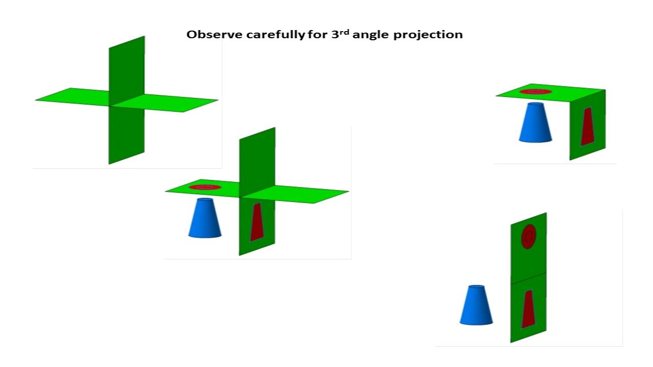 Angle of Projections : Engineering Drawing : 6 Steps - Instructables