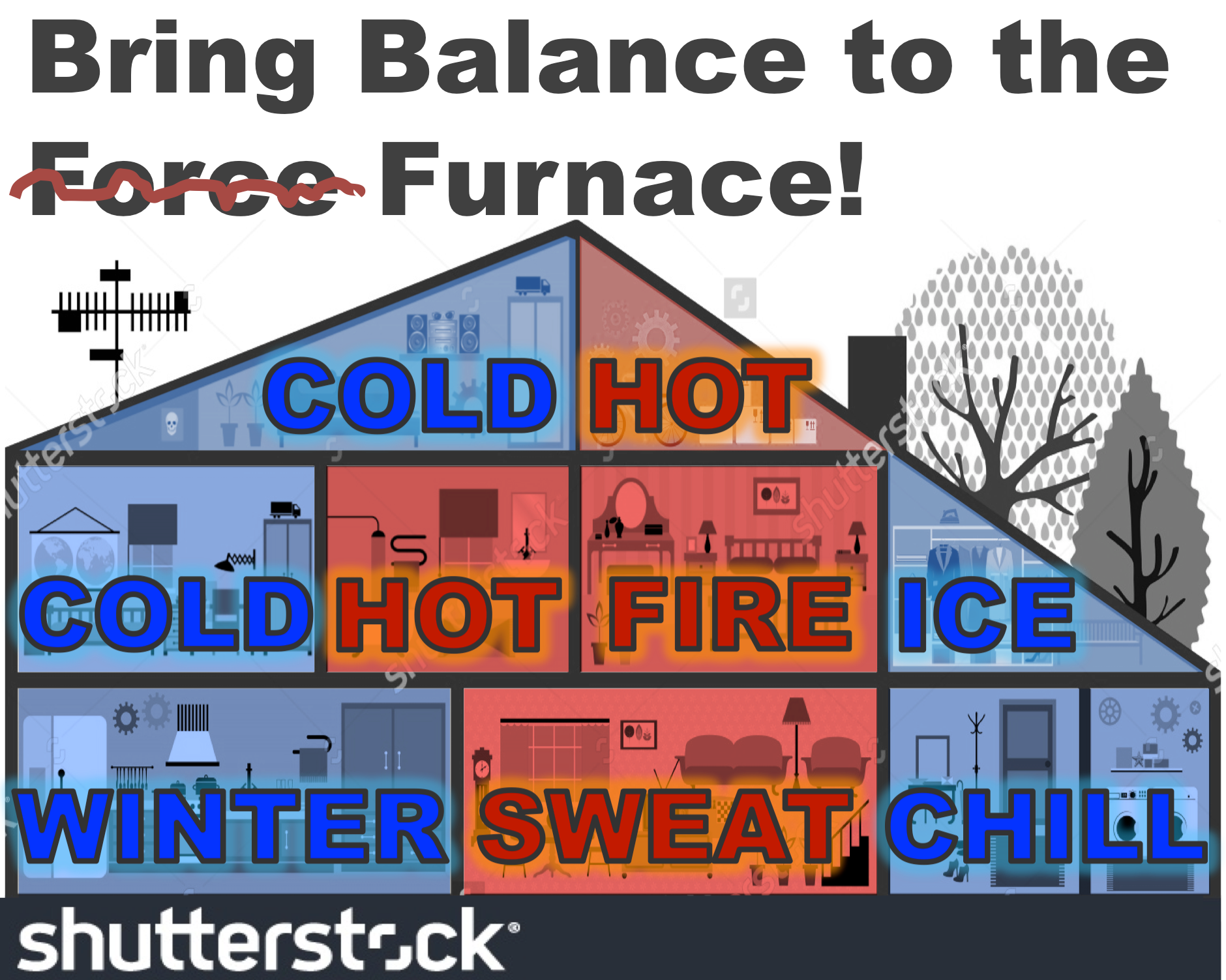 Balance to the Furnace : 6 Steps (with Pictures) - Instructables
