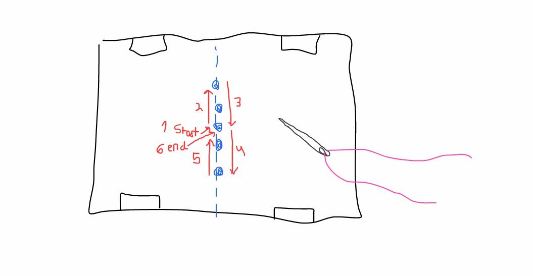 How to Make Your Own Notebook From Scratch! : 7 Steps - Instructables