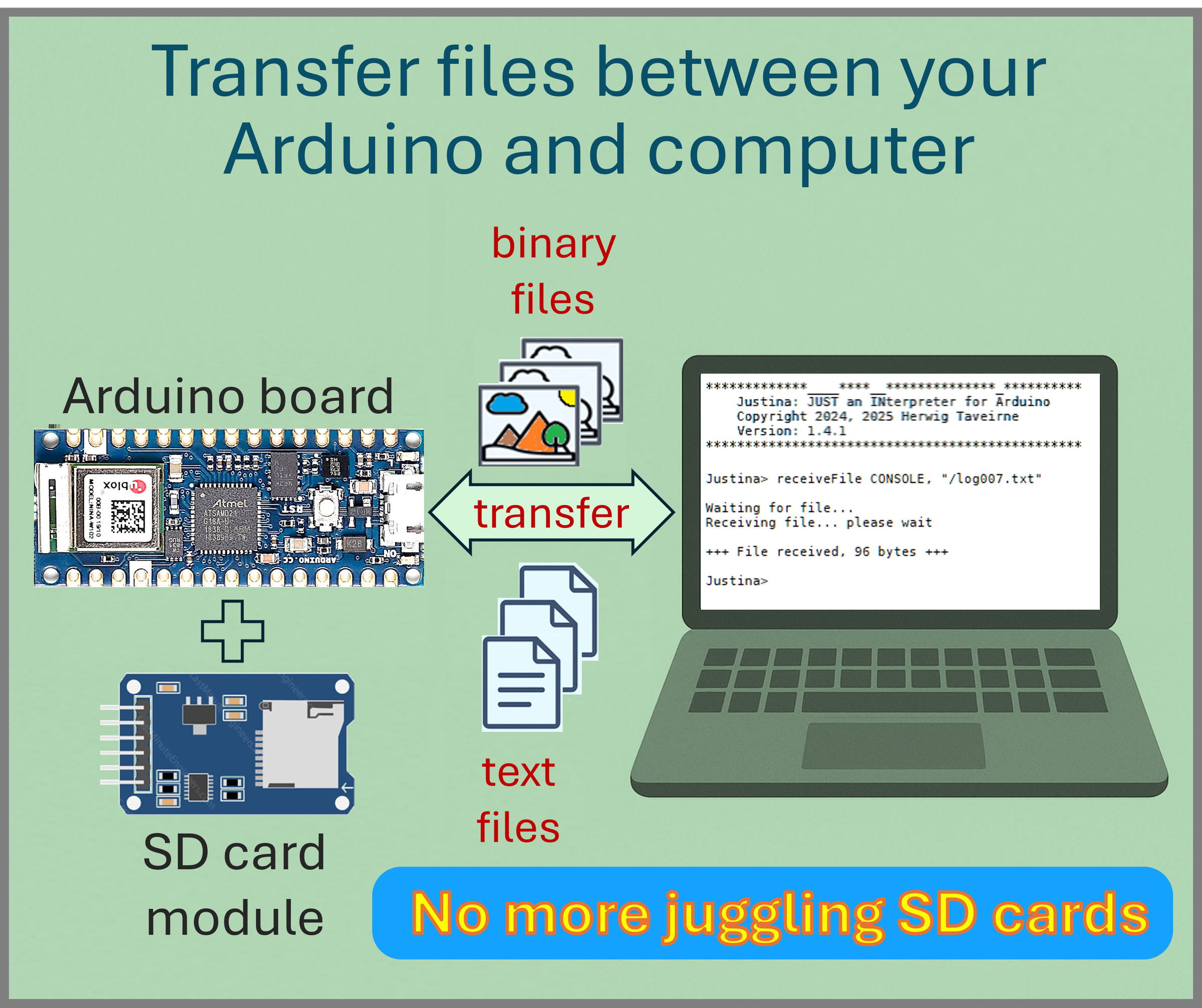 Your Arduino As a File Transfer Machine - Works With USB, WiFi, and More : 12 Steps (with ...