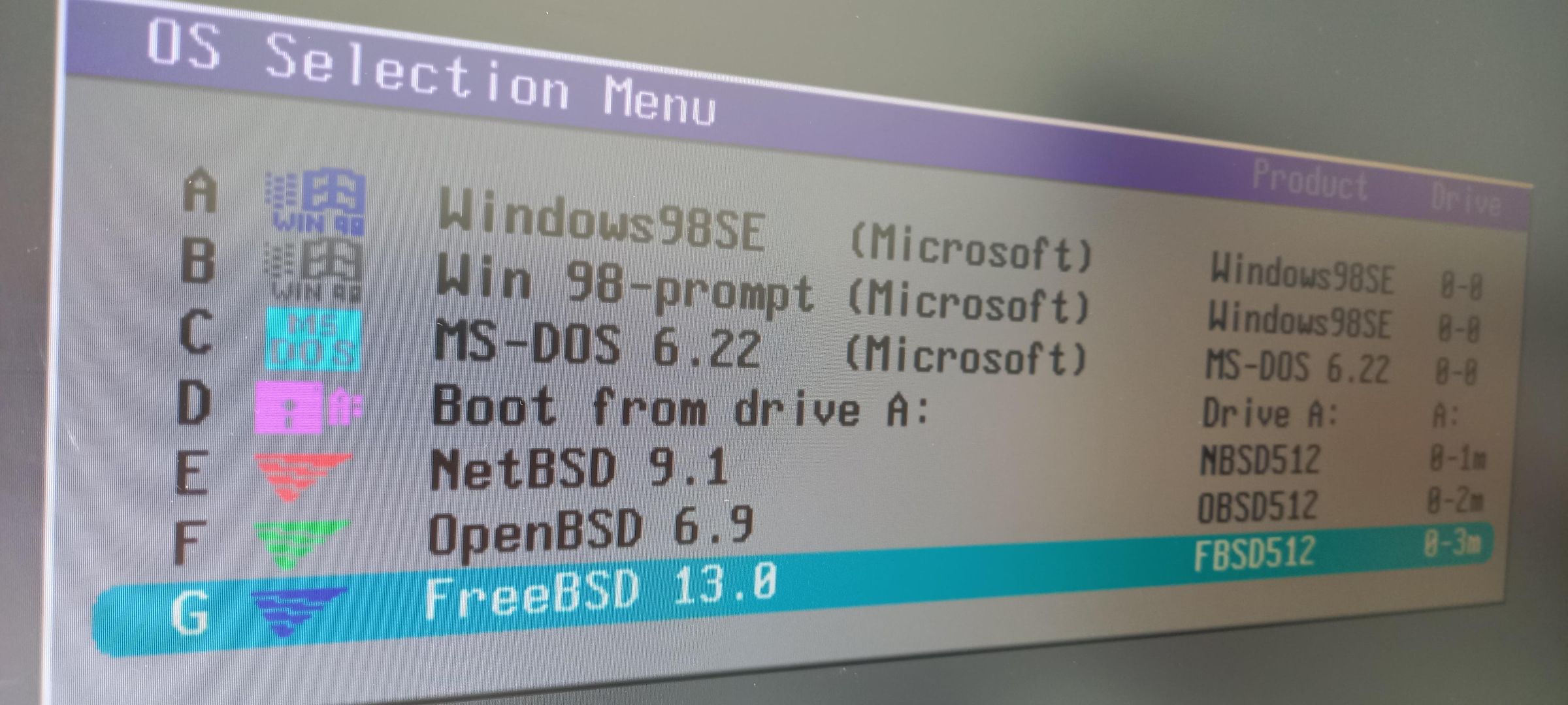 How to Install NetBSD OpenBSD FreeBSD on the Same Disk : 5 Steps ...