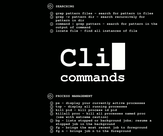 Using CLI Commands to Move Data Between Two Hard Drives : 8 Steps ...