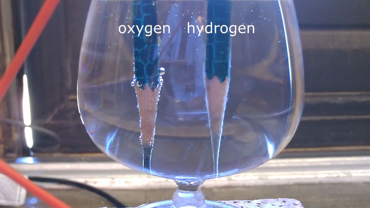 Solar Hydrogen/Oxygen Generator DIY - Simple "Electrolysis" Using ...