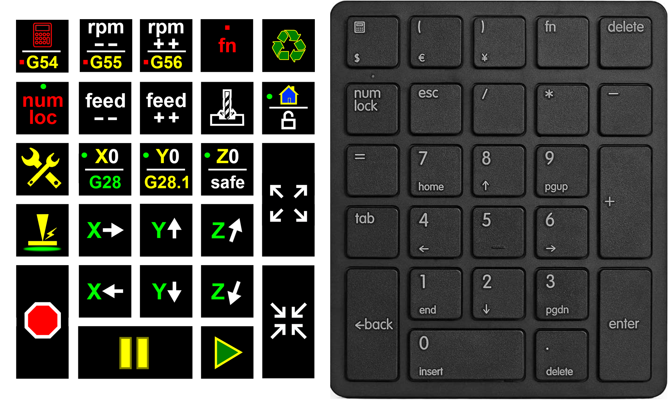 USB Pendant for Universal Gcode Sender (UGS) for CNC Machining : 11 ...