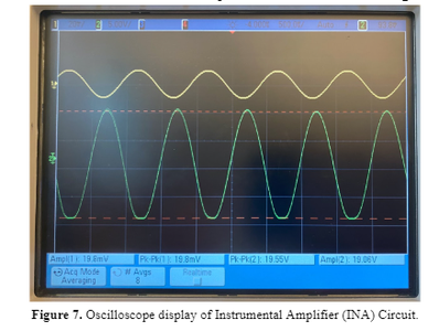 Introduction to Functional ECG Circuit : 8 Steps - Instructables