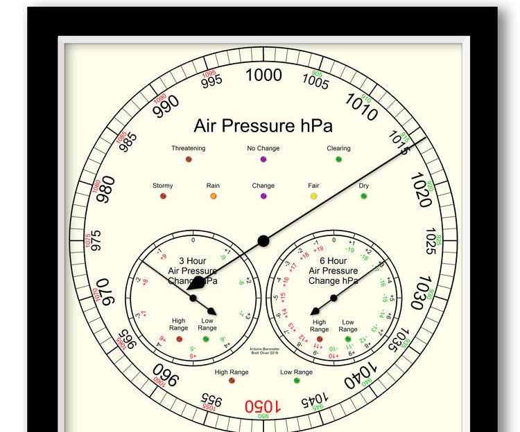 Arduino Barometer 28 Steps With Pictures Instructables
