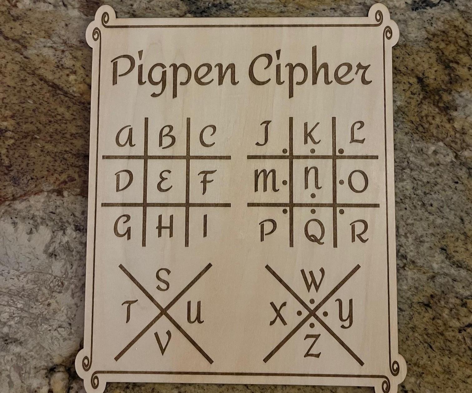 Pigpen Cipher Decoder Tablet for Escape Rooms : 8 Steps - Instructables