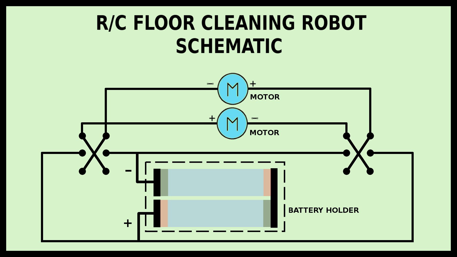 DIY Remote Controlled Floor Cleaning Robot : 5 Steps (with Pictures ...