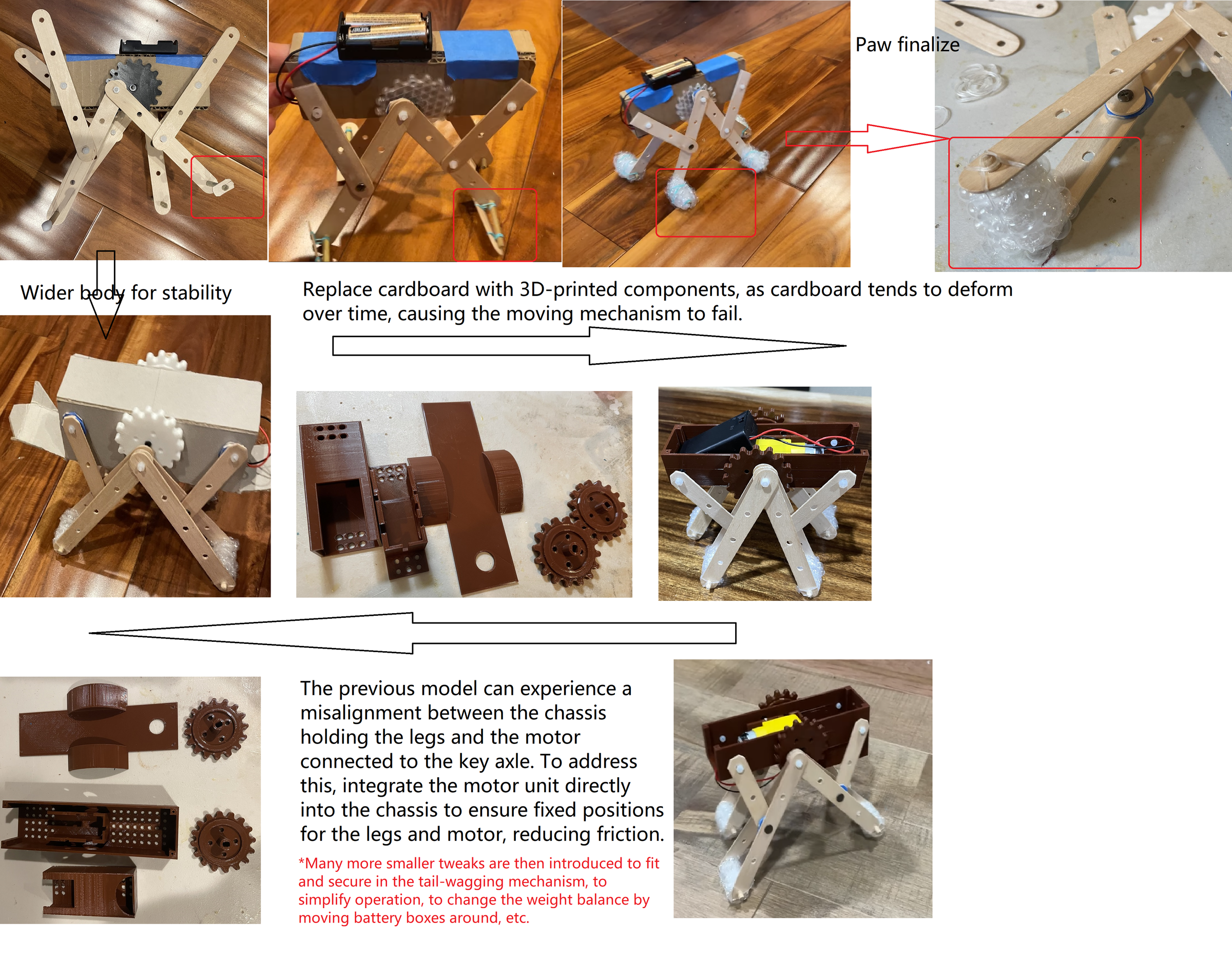 Fluffy Walking Robotic Dog (With Tail Wagging, Neck Articulation, and ...