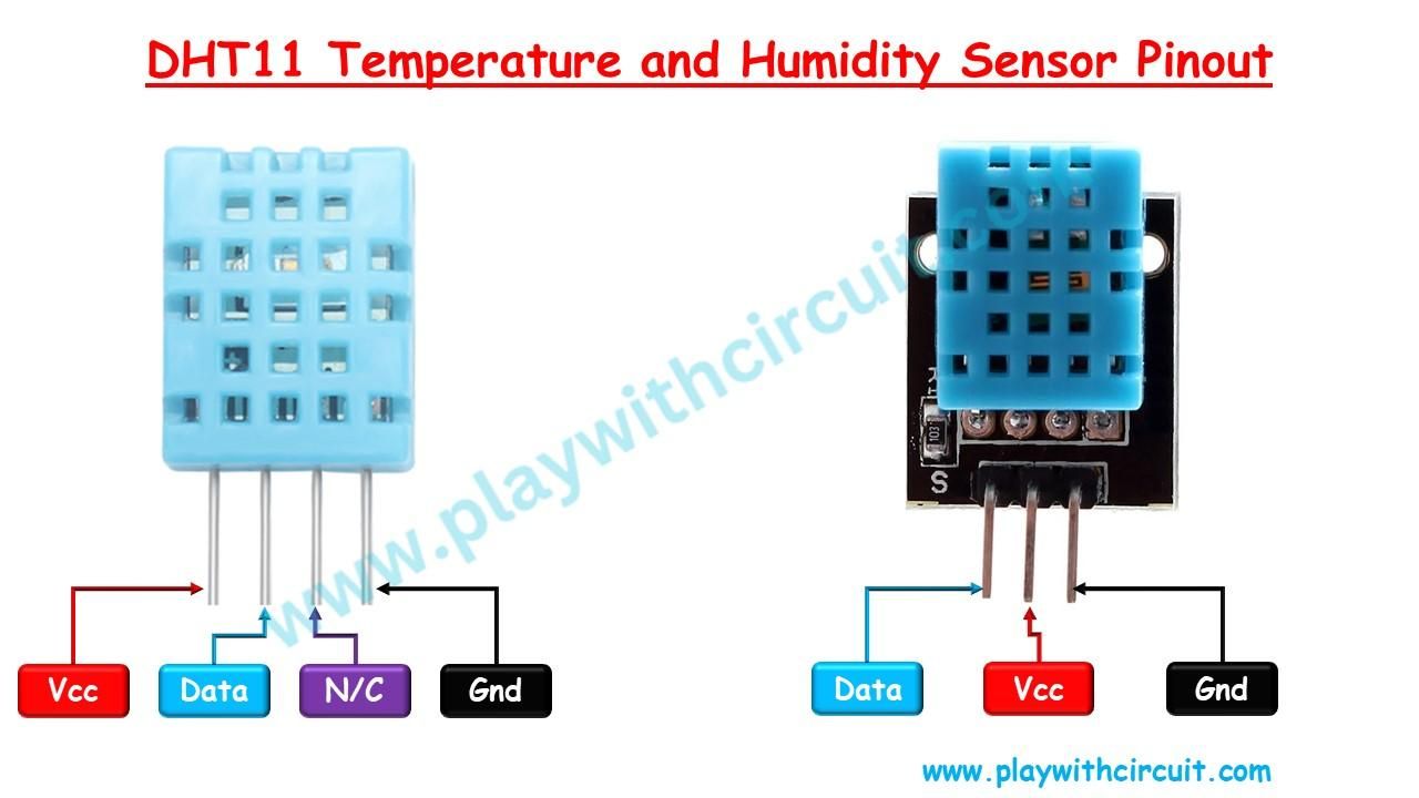 How to Interface DHT11 and DHT22 Sensors With Arduino Uno : 5 Steps ...