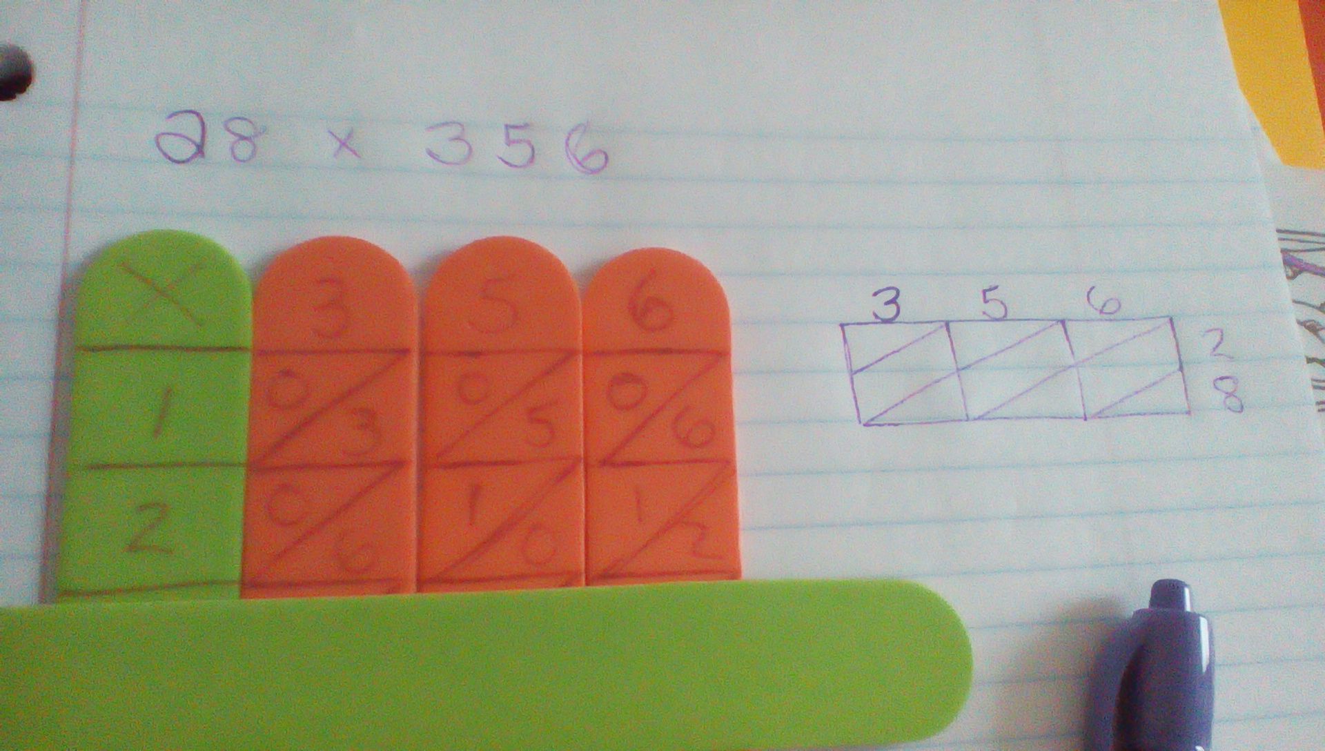 Napier's Bones and Lattice Multiplication : 5 Steps (with Pictures ...