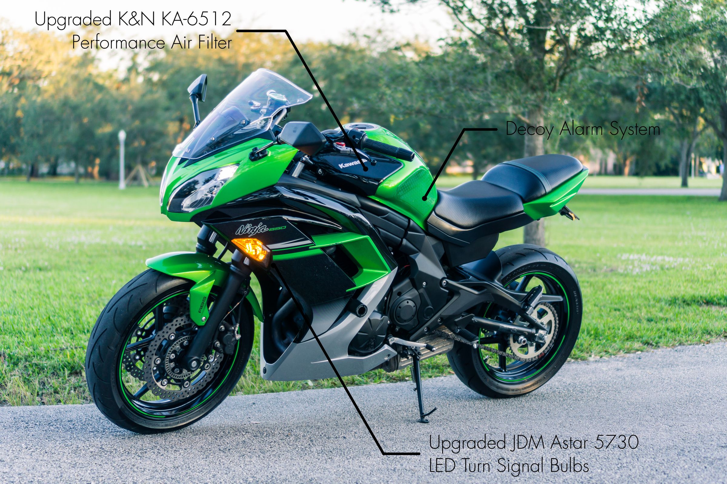 How to Sell a Used Motorcycle - Tips & Tricks : 13 Steps (with Pictures ...