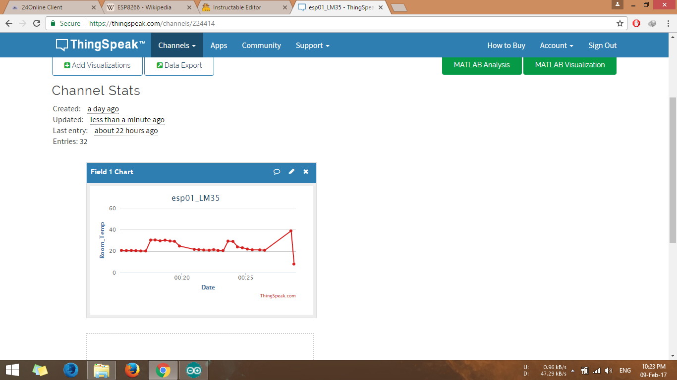IoT Based Temperature Monitoring System : 6 Steps (with Pictures ...
