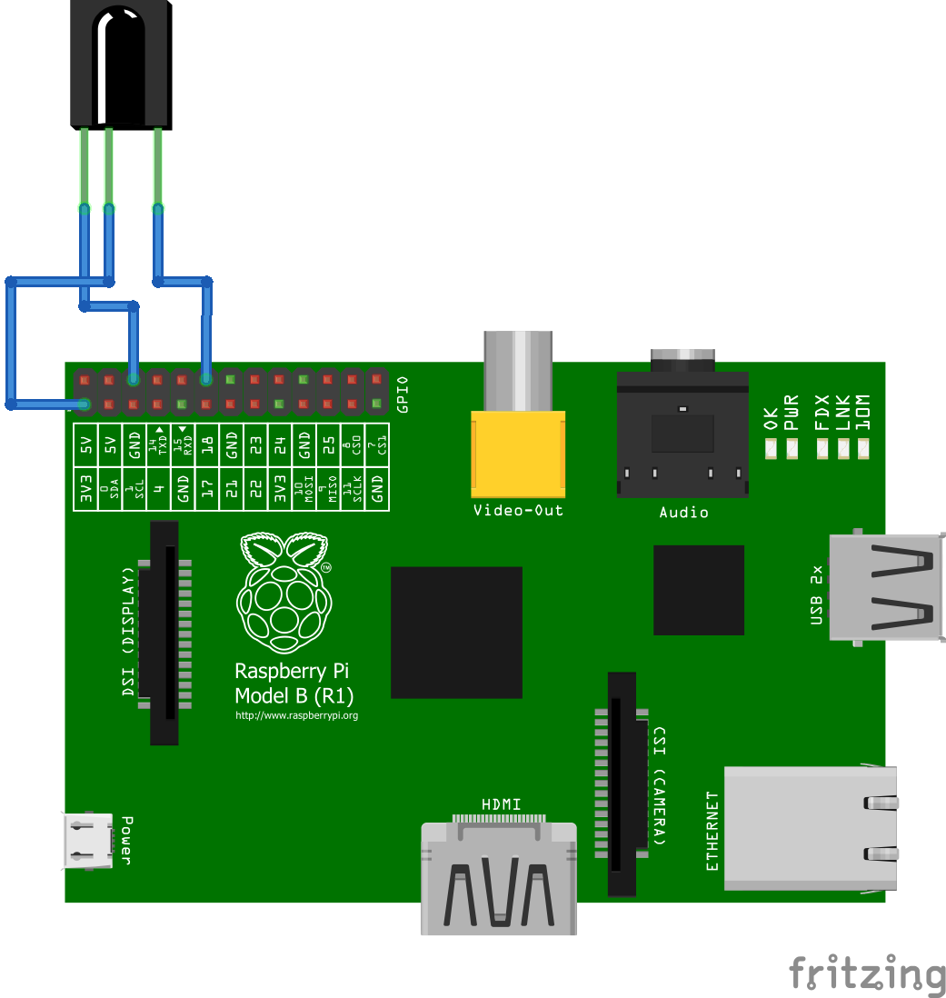Raspberry Pi Presentation Machine With Remote Control : 9 Steps (with ...