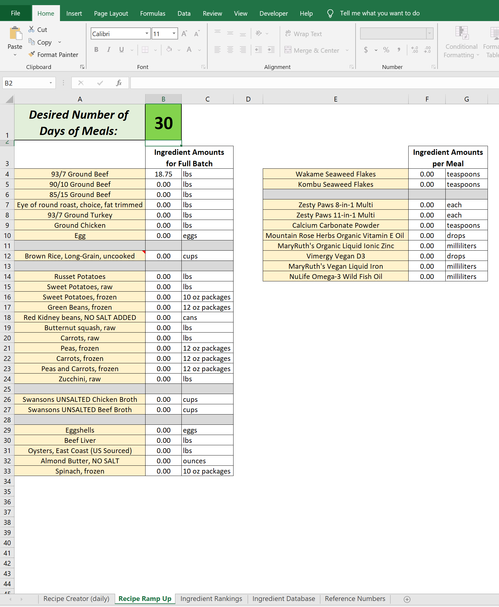 Make Your Own Balanced Dog Food Recipe : 12 Steps (with Pictures ...