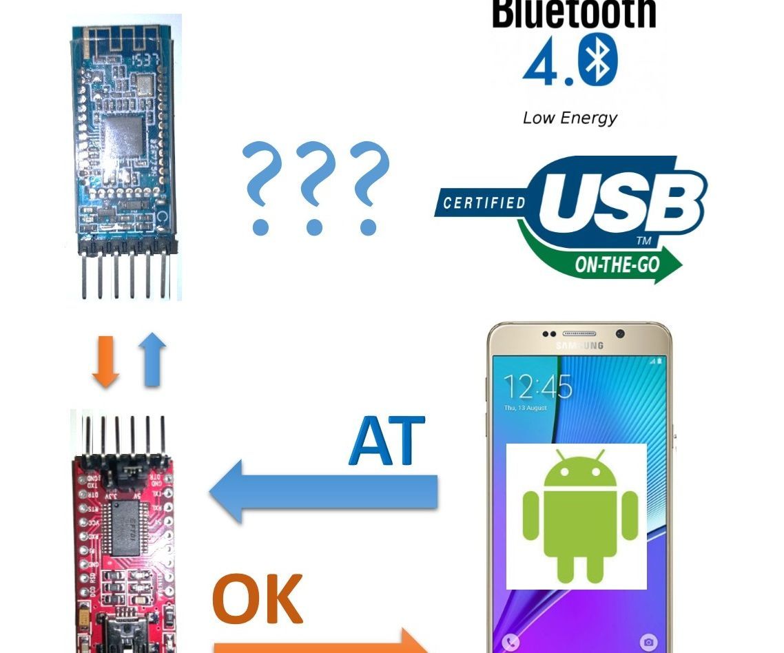 Send AT Commands to BLE 4.0 Module From Android Phone : 5 Steps - Instructables