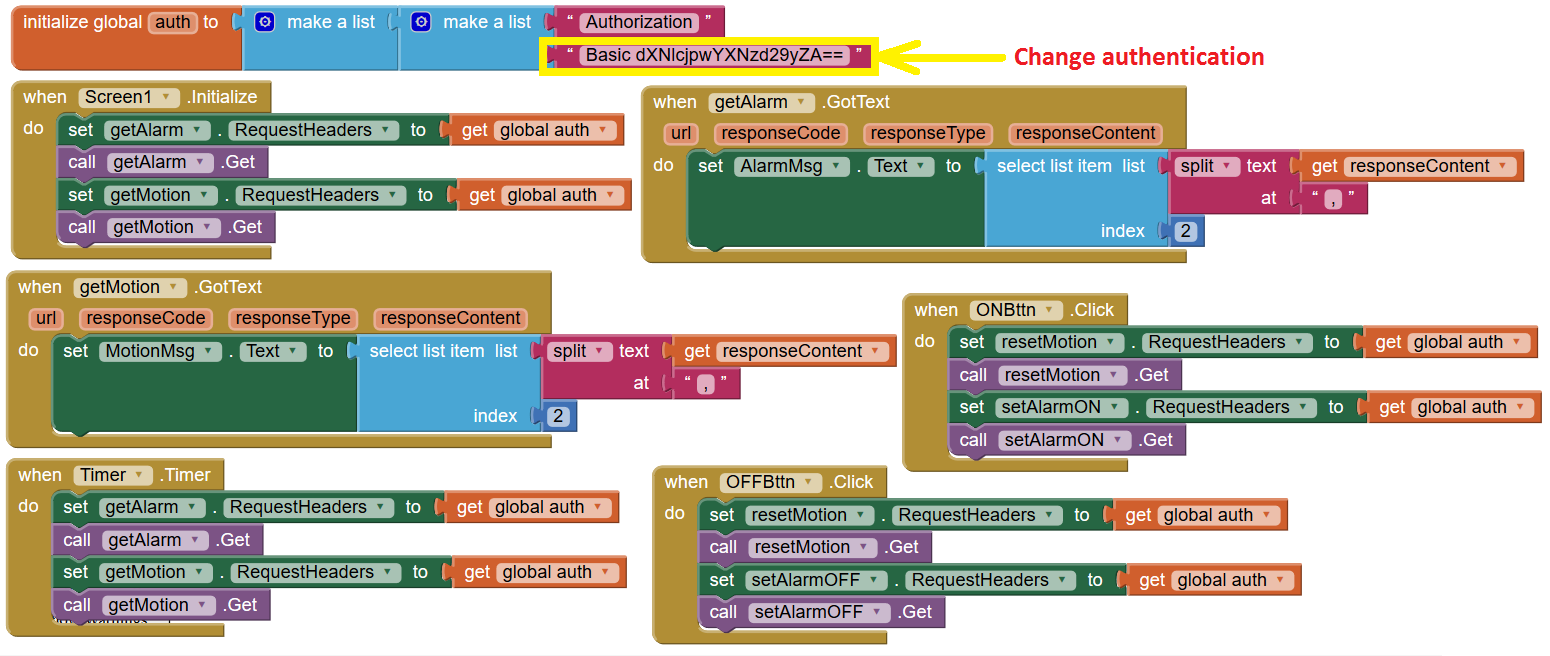 Basic Security With ESP8266 - IoT : 8 Steps - Instructables