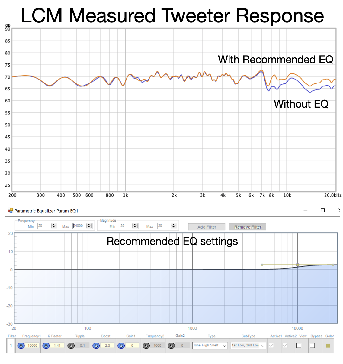 LCM Waveguide Speaker - 3D Printed Near-field Studio Monitor With DSP ...