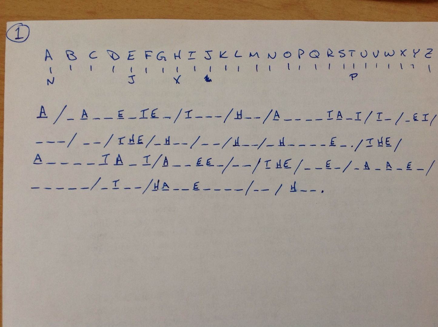 How to Solve Simple Substitution Ciphers : 5 Steps - Instructables