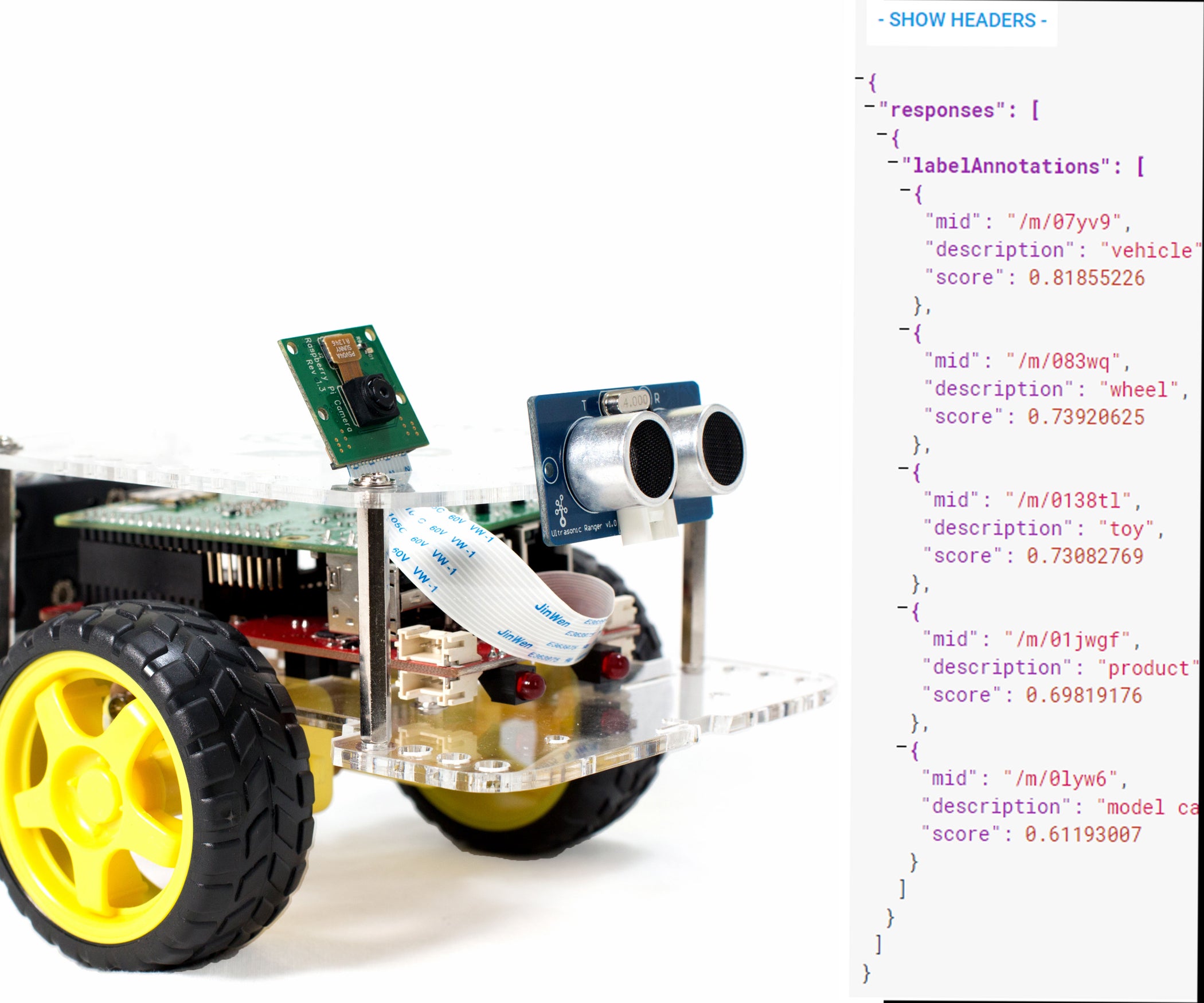 Use the Raspberry Pi Camera to Detect Company Logos in Pictures : 6 ...