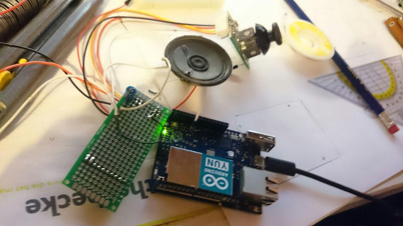 Sine Wave Synth Prototype : 5 Steps (with Pictures) - Instructables