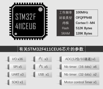 TFT LCD Module + STM32 + Ultrasonic Distance Measurement : 18 Steps ...